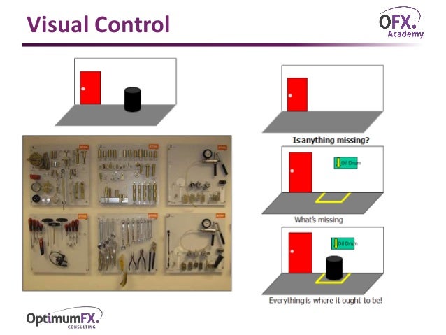 5S stage 2 - Set to order
