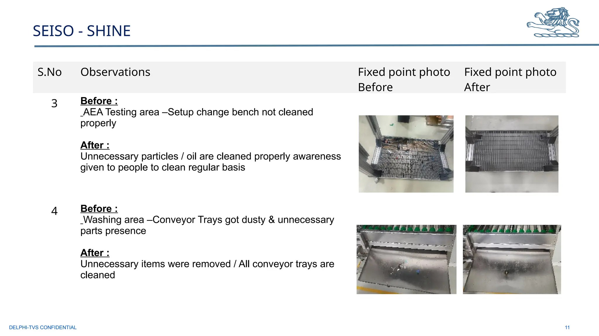 5S standard presentation 12-10-23 (1).pptx