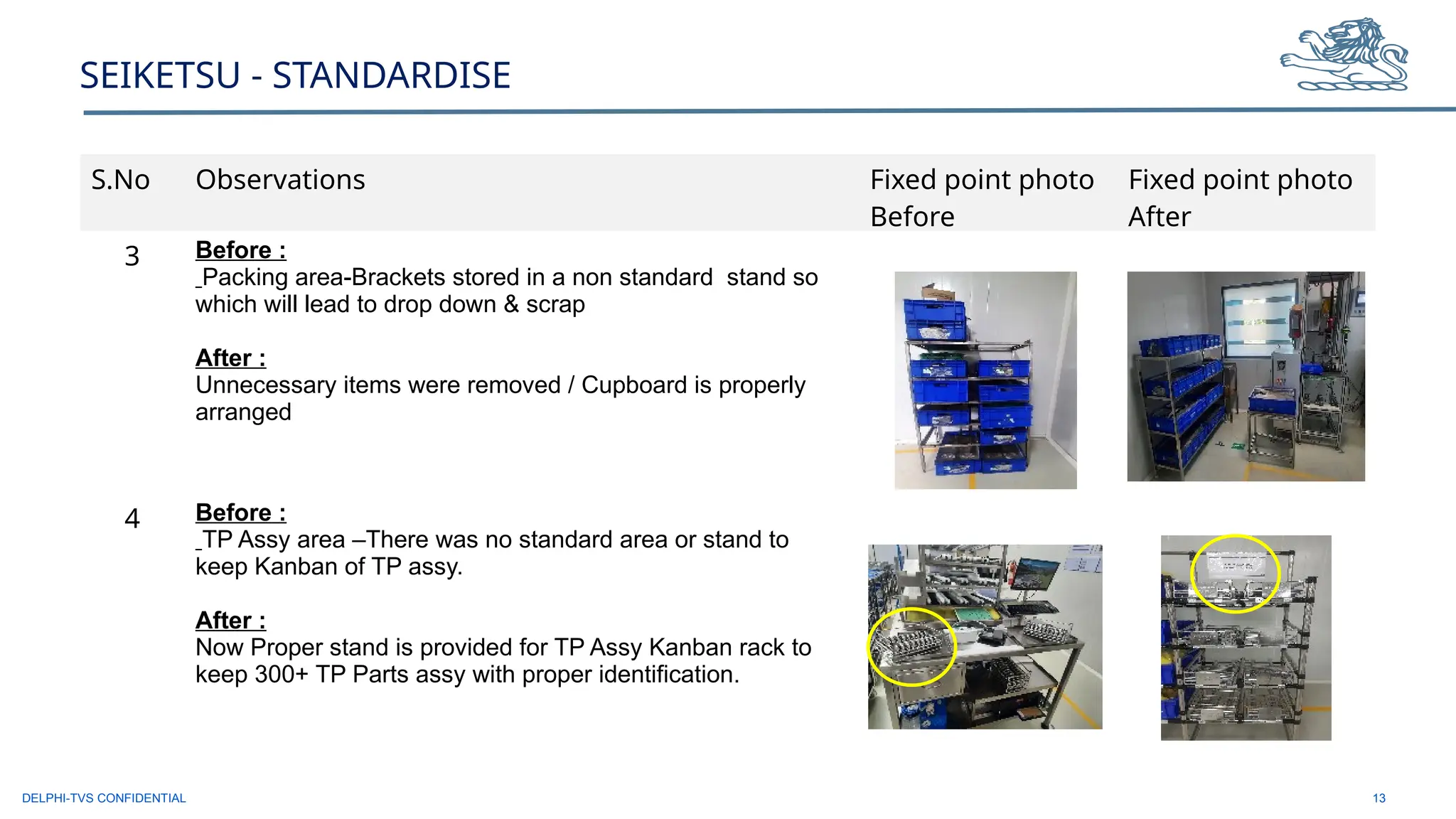 5S standard presentation 12-10-23 (1).pptx