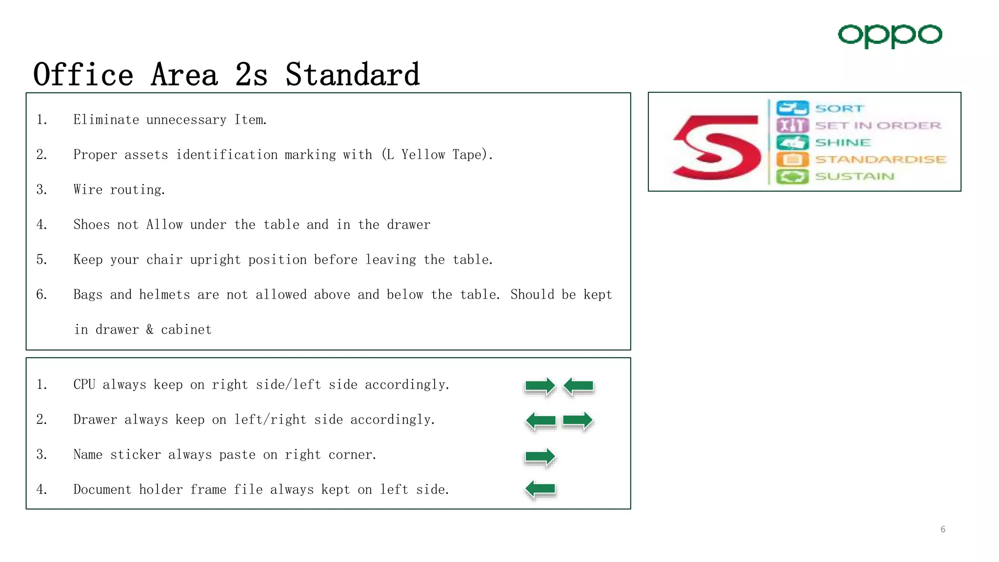 5S Standards.pptx
