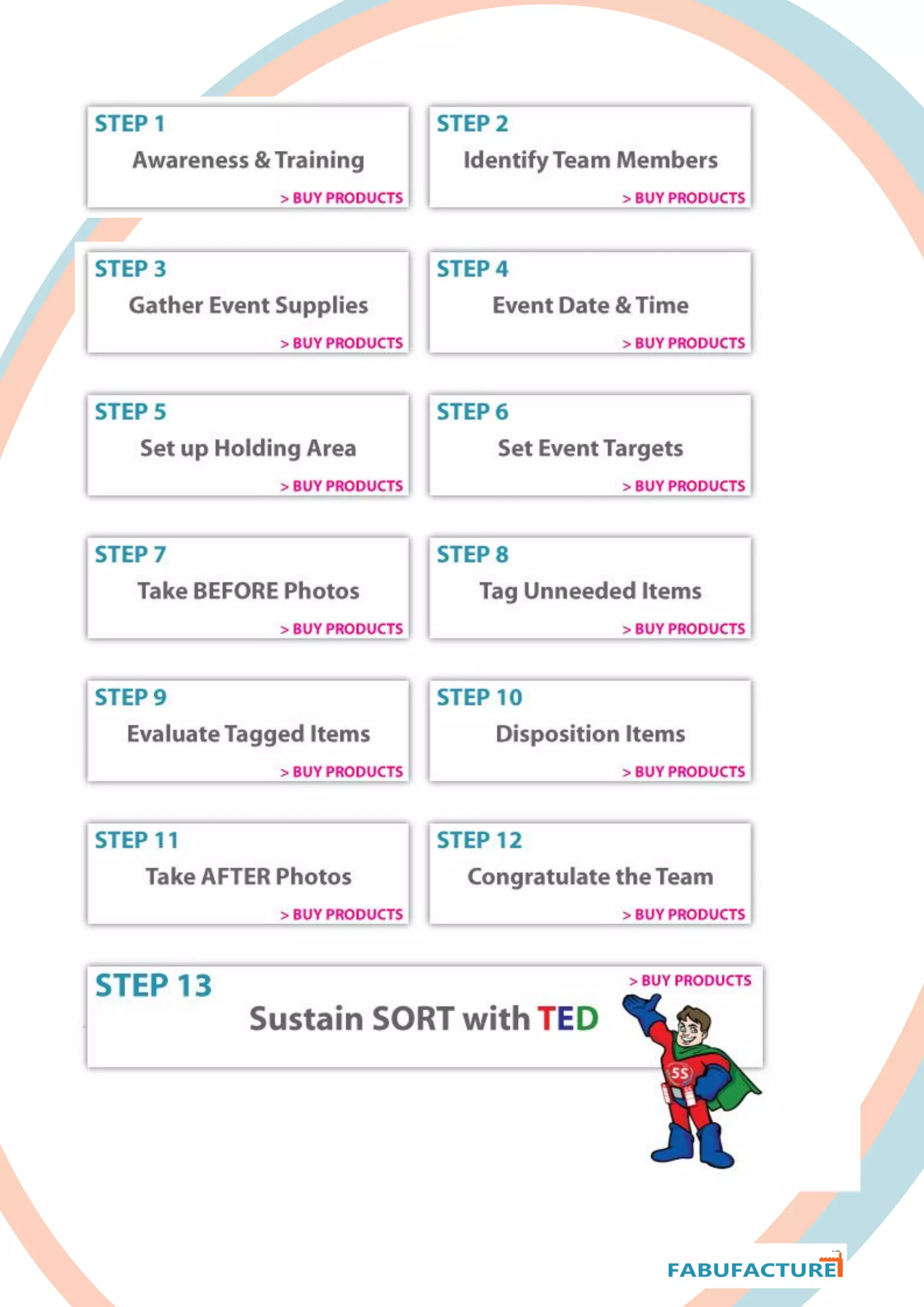 5S Step by Step Guide.pdf