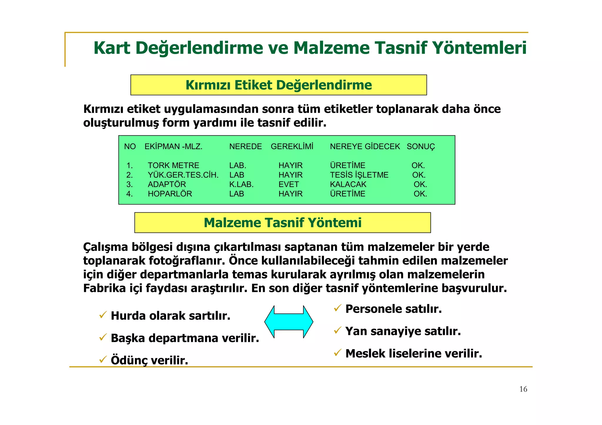 5s sunum | PDF