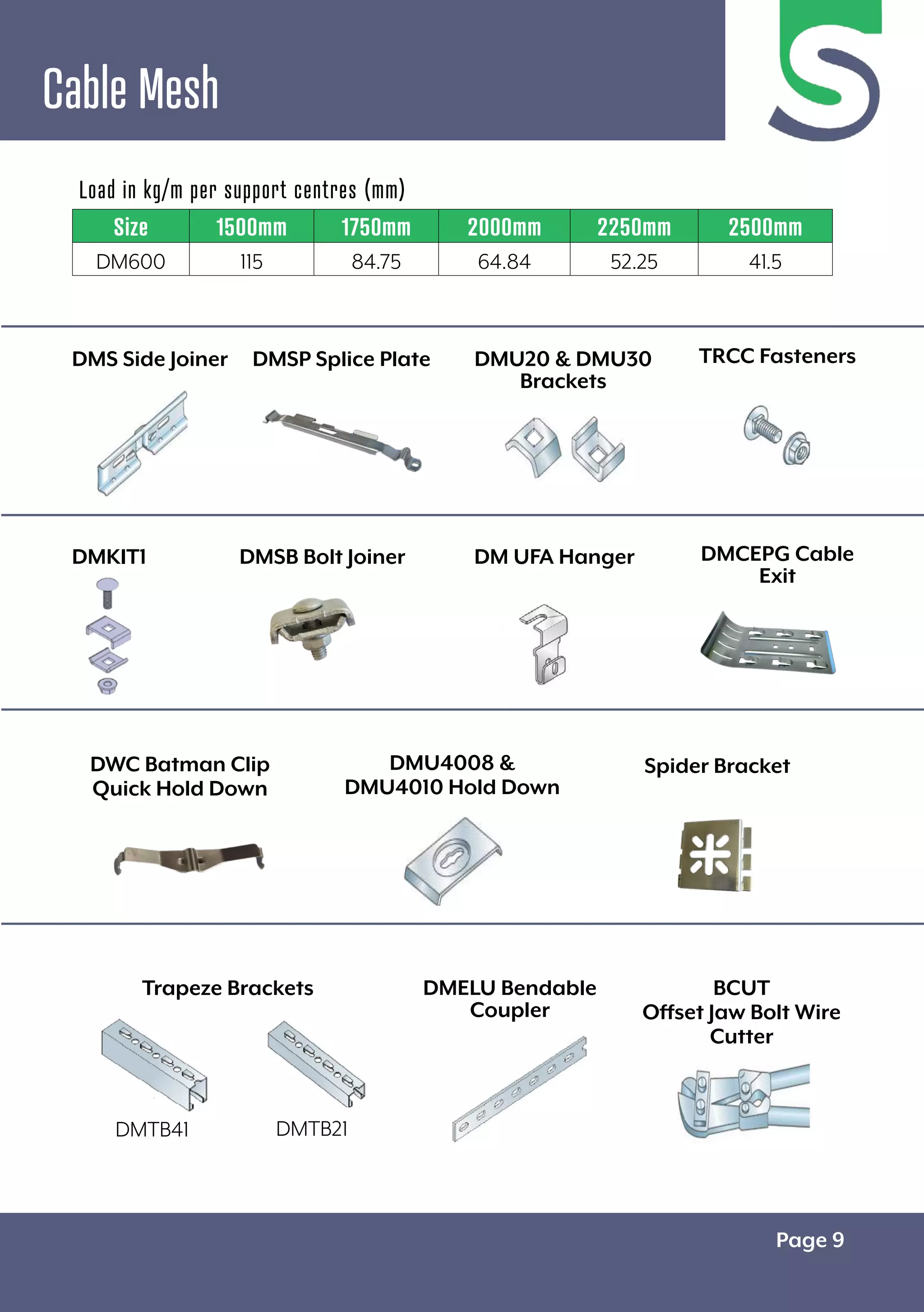 5S Systems Catalogue | PDF