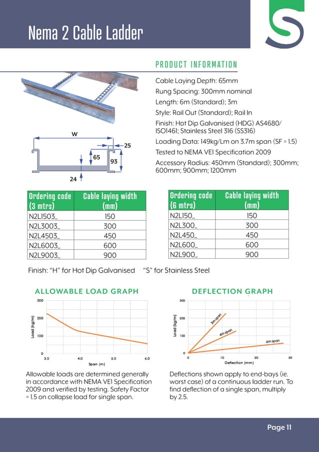 5S Systems Catalogue | PDF