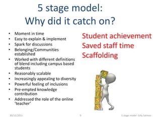 5 stage model | PPTX