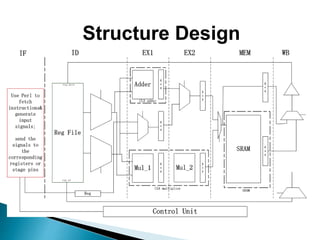 5 Stage Pipeline Semi-custom Design | PPTX