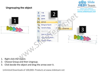 5 stages chart 3d linear project management methodologies creating ...