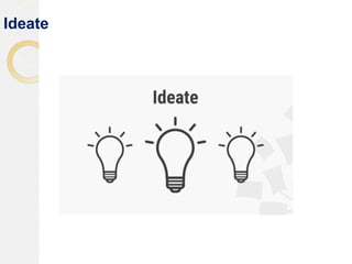 5 Stages in Design thinking.ppt