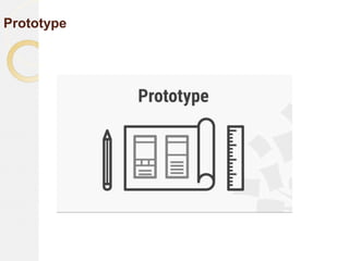 5 Stages in Design thinking.ppt