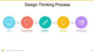 5 stages in design thinking process | PPTX