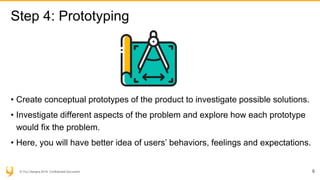 5 stages in design thinking process .pdf