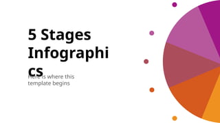 5 Stages Infographics presentation slide | PPTX