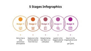 5 Stages Infographics presentation slide | PPTX