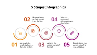 5 Stages Infographics presentation slide | PPTX