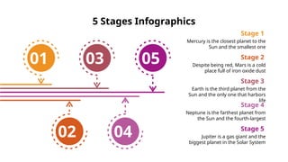 5 Stages Infographics by Slidesgo (1).pptx