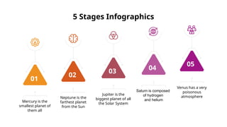 5 Stages Infographics by Slidesgo (1).pptx