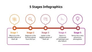 5 Stages Infographics by Slidesgo (1).pptx