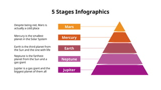 5 Stages Infographics by Slidesgo (1).pptx