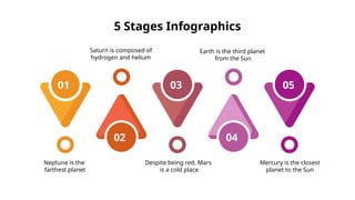 5 Stages Infographics by Slidesgo (1).pptx