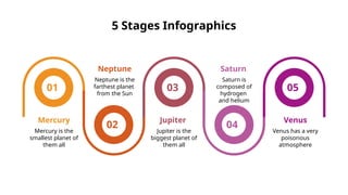 5 Stages Infographics by Slidesgo (1).pptx