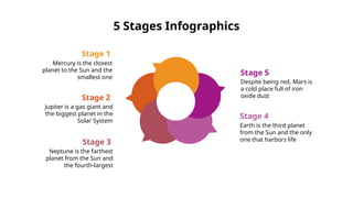 5 Stages Infographics by Slidesgo (1).pptx