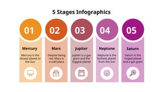 5 Stages Infographics by Slidesgo (1).pptx