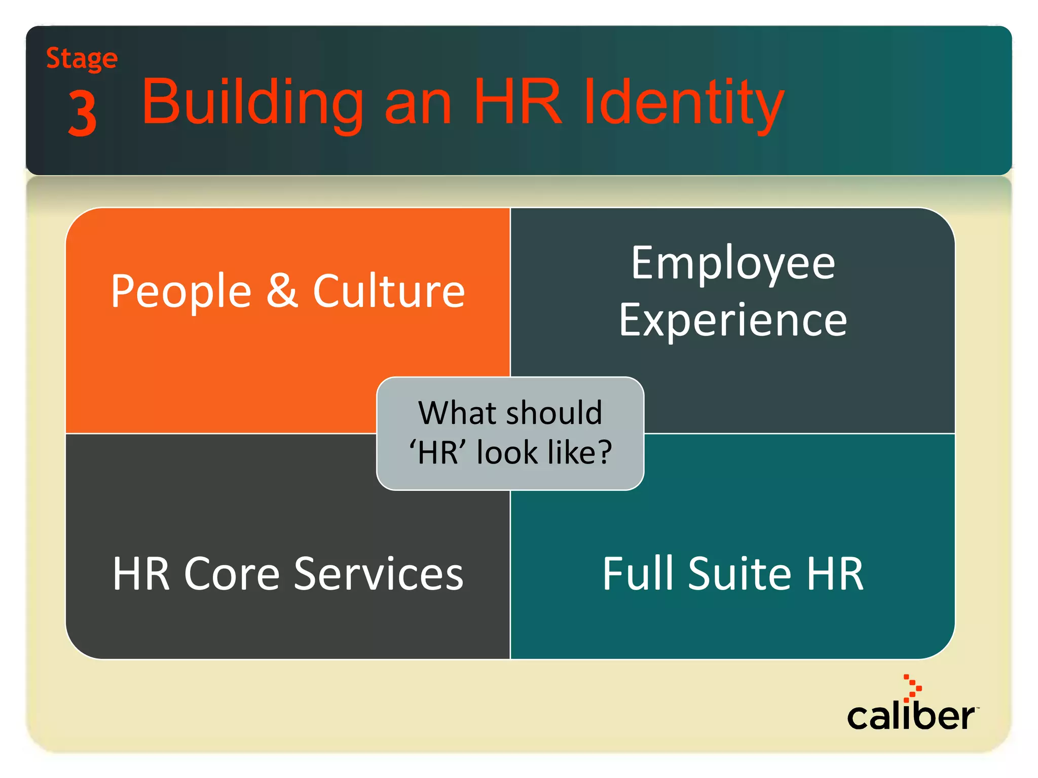 From Administration to C-Suite: The Five Stages of Human Resources ...
