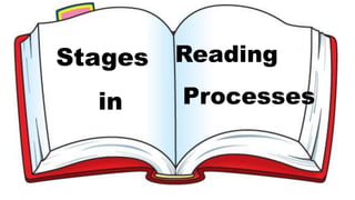Stages Of Reading