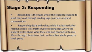 5 stages of reading process | PPTX