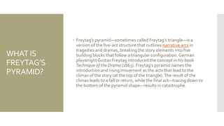 5 STAGES OF STORY.pptx | Drama | Genres