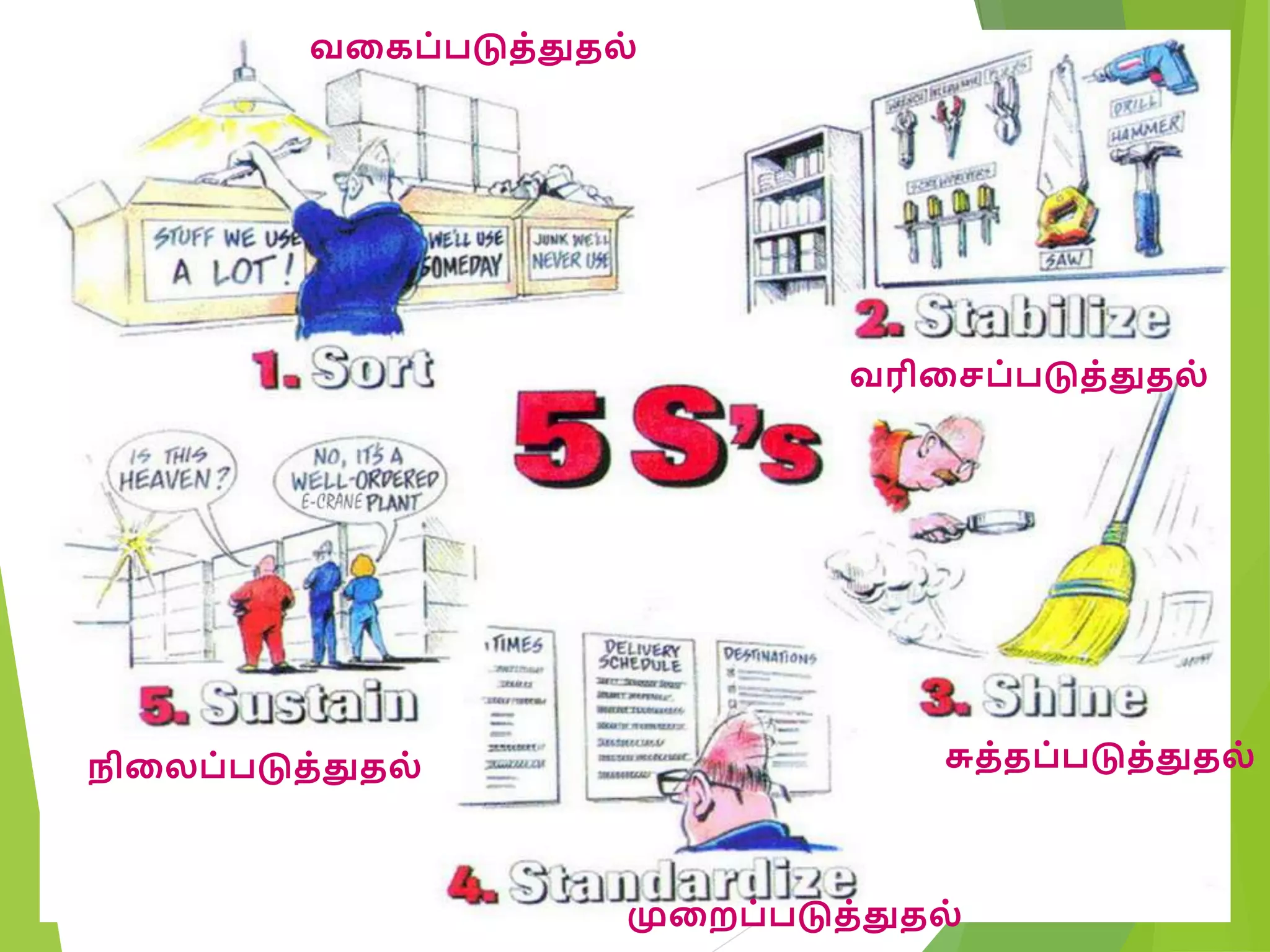 5 S Tamil | PDF