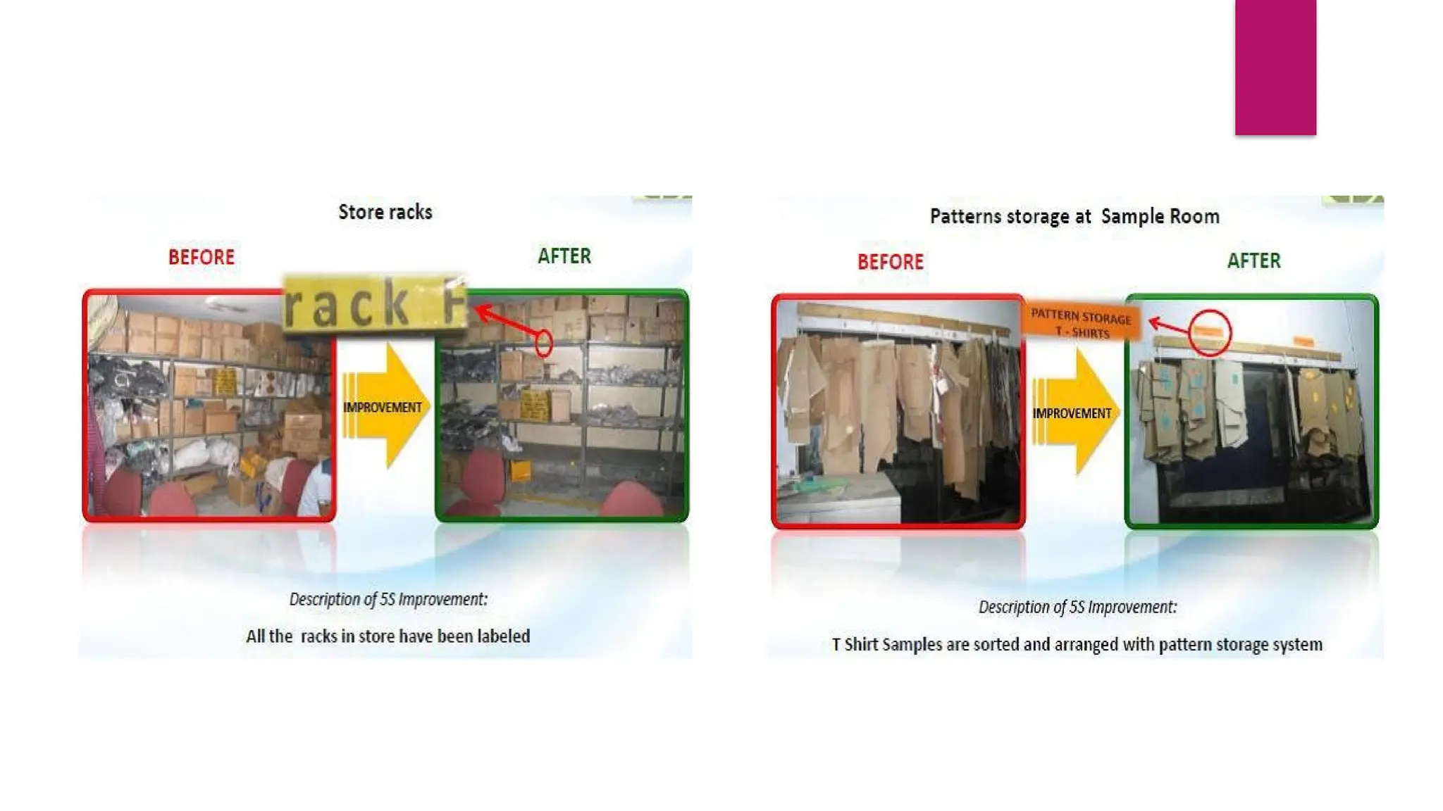 5S basics and guidelinesTamil. Presentation pptx | PPTX