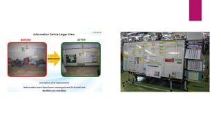 5S basics and guidelinesTamil. Presentation pptx | PPTX