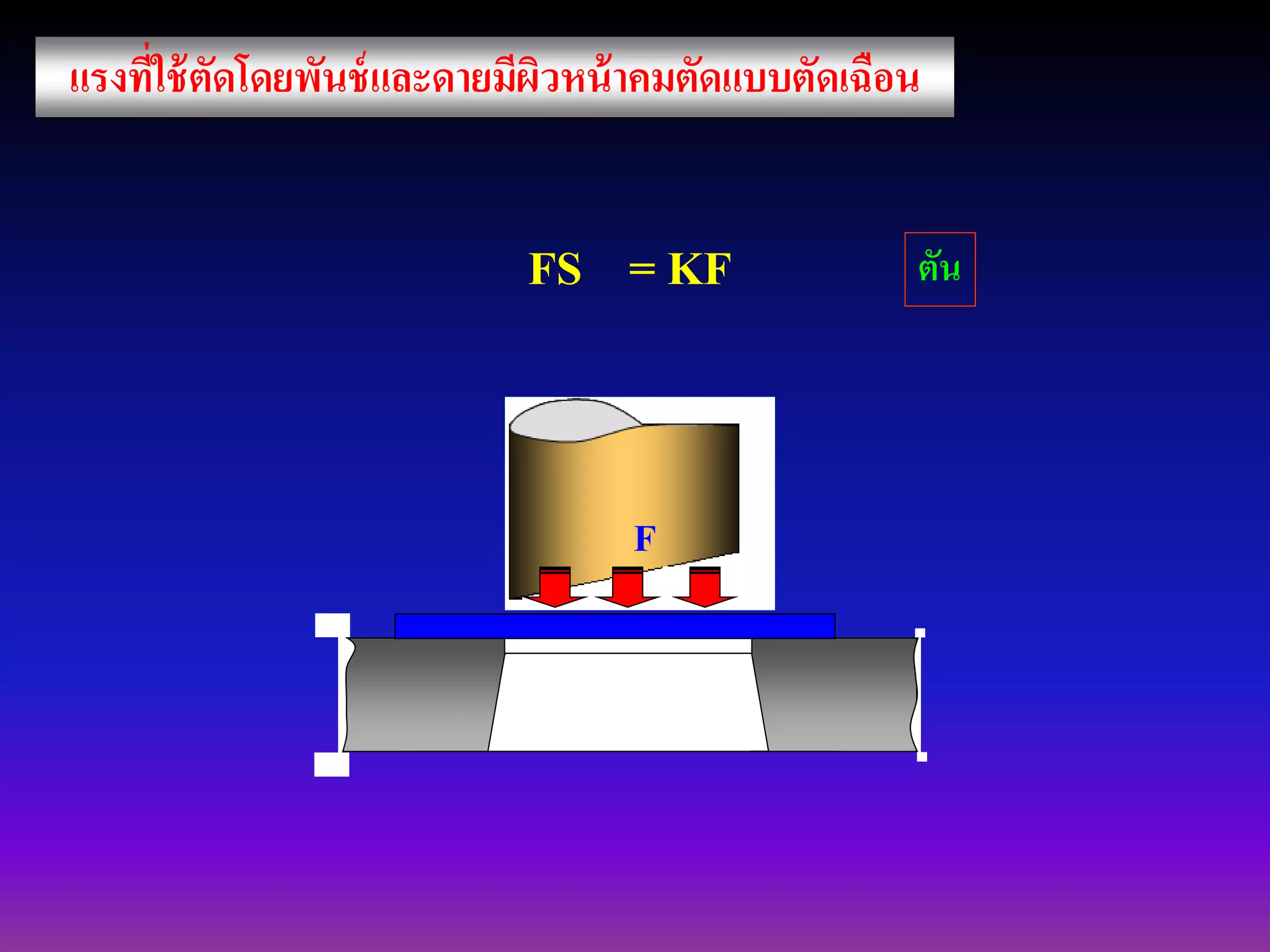 5 stamping and punching force | PDF
