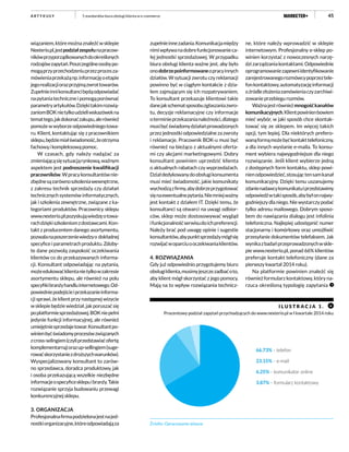 Marketer+ 5 standardów biura obsługi klienta w e commerce | PDF
