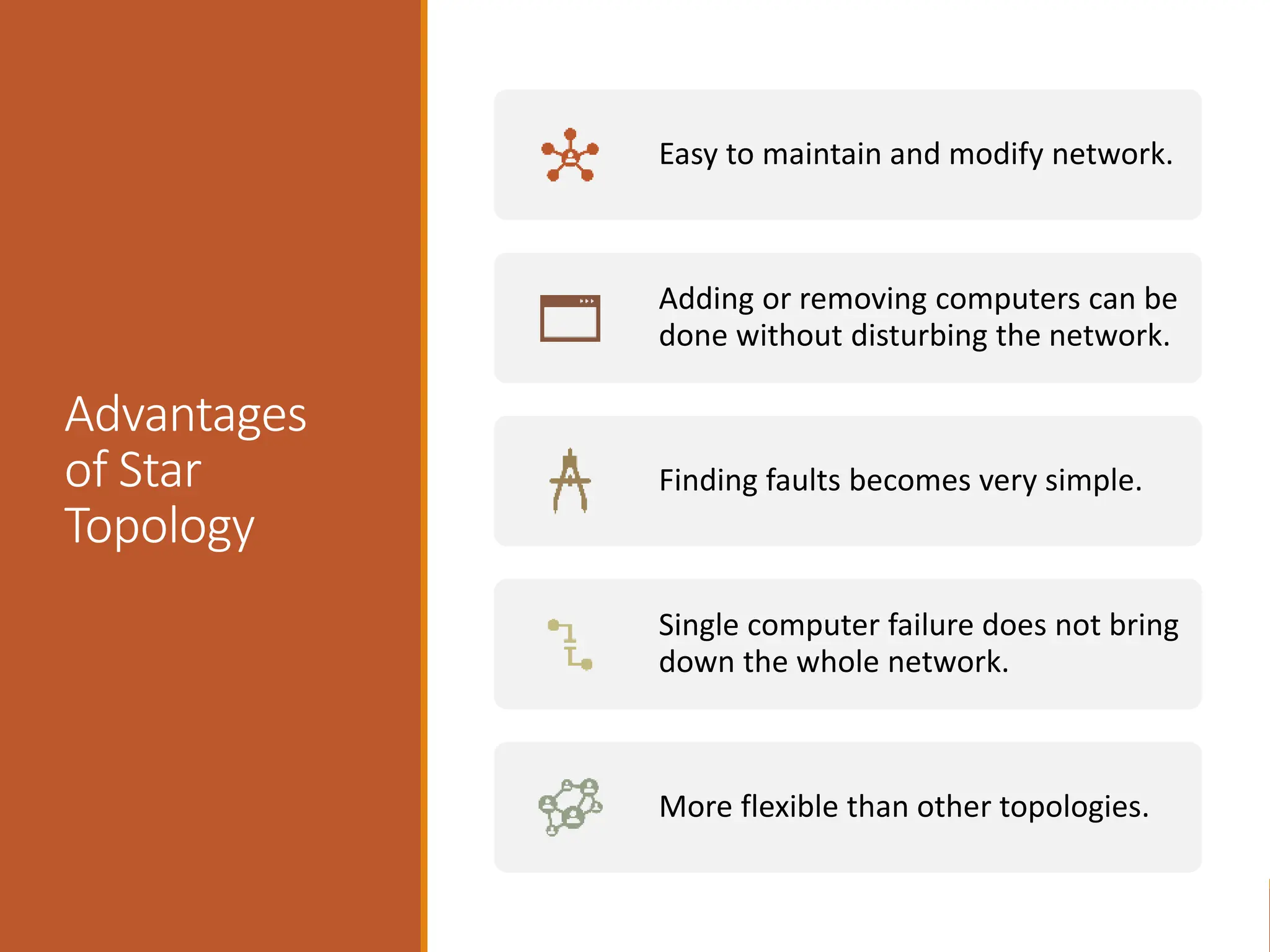star ring tree and mesh topologies .pptx