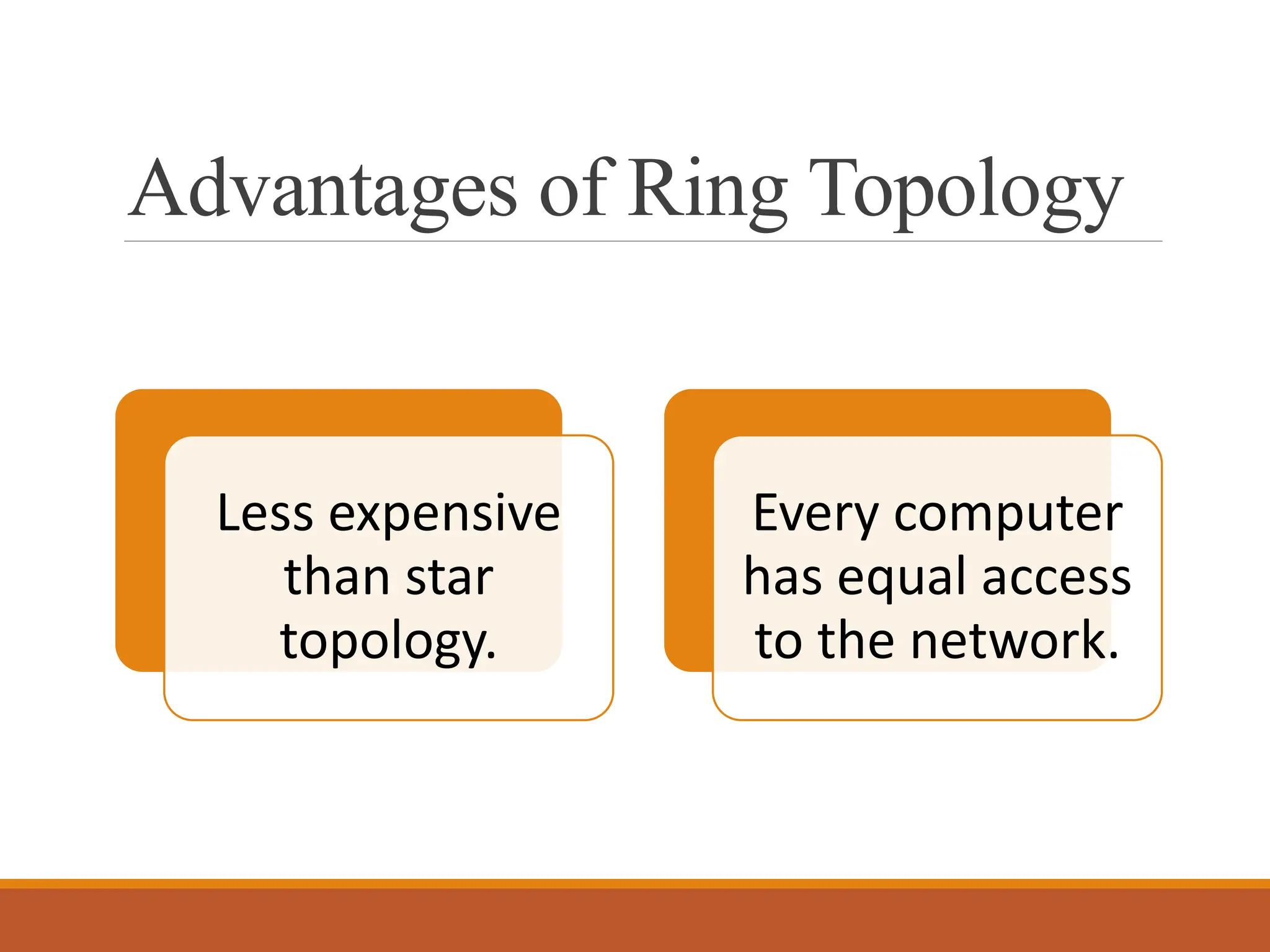 star ring tree and mesh topologies .pptx