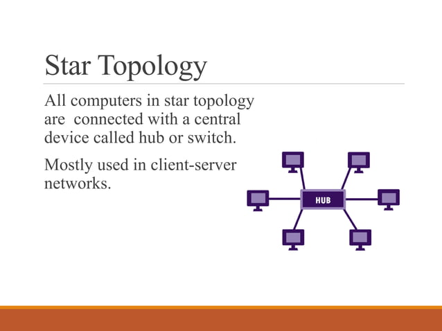 Star Ring Tree And Mesh Topologies Pptx Computer Networking Computing