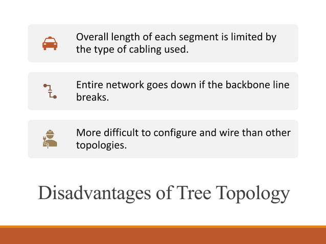 star ring tree and mesh topologies .pptx | Computer Networking | Computing