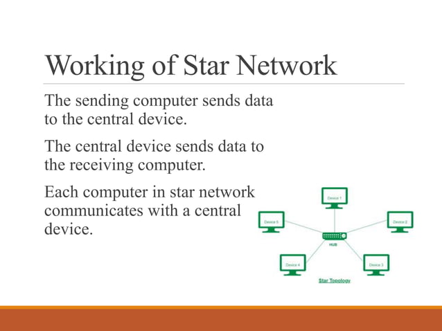 star ring tree and mesh topologies .pptx | Computer Networking | Computing