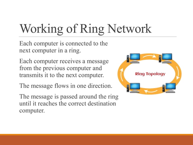 star ring tree and mesh topologies .pptx | Computer Networking | Computing