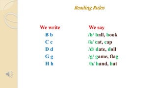 5 класс starter unit | PPTX