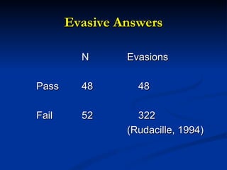 5 statement analysis | PPT