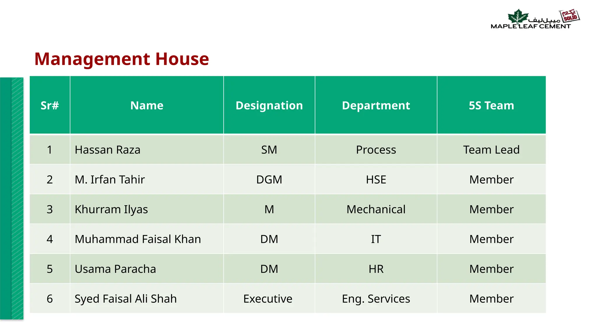I can’t directly attach downloadable **.pptx files** in this chat ...