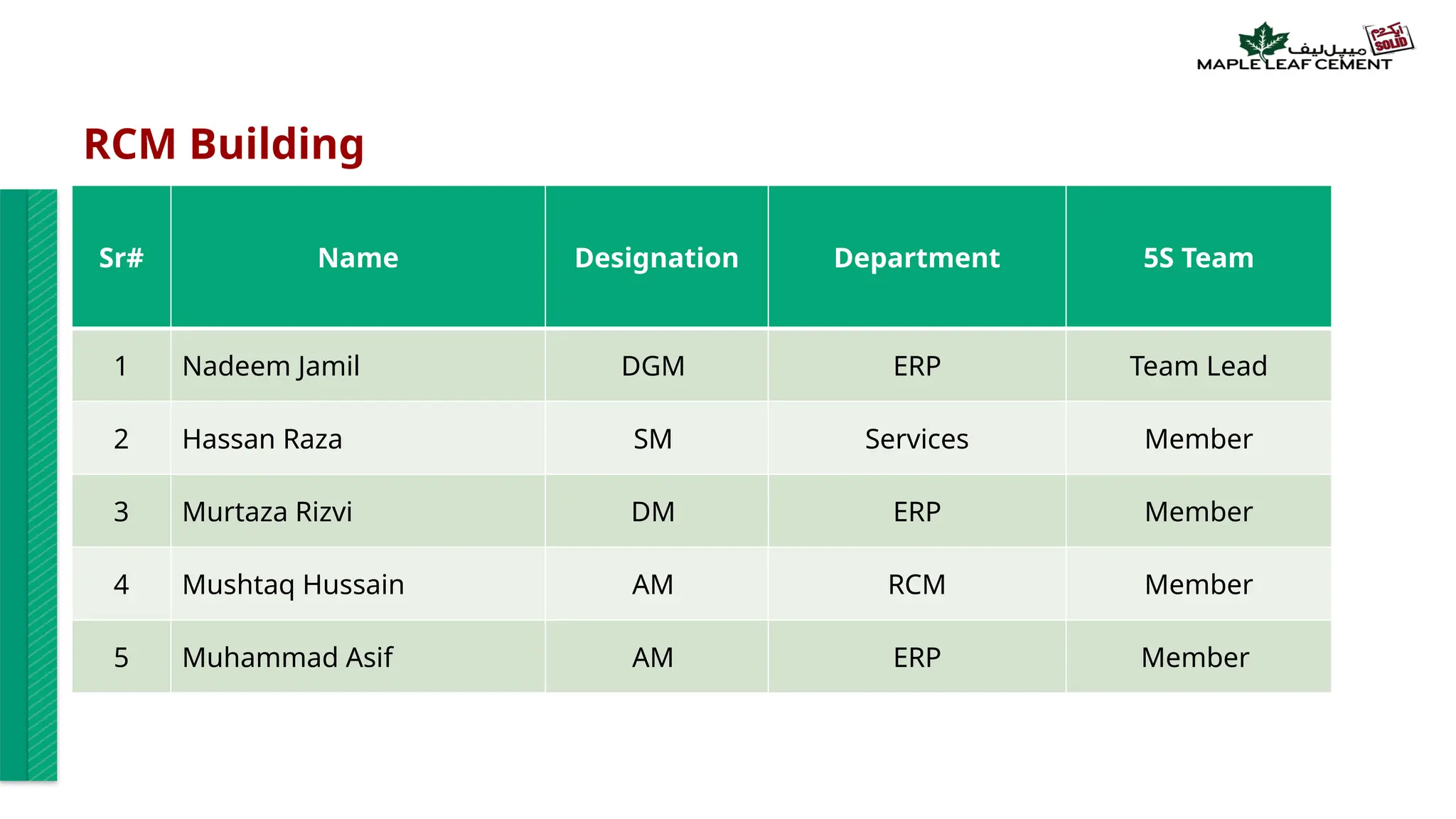 I can’t directly attach downloadable **.pptx files** in this chat ...