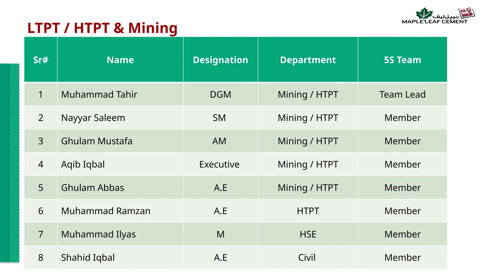 I can’t directly attach downloadable **.pptx files** in this chat ...