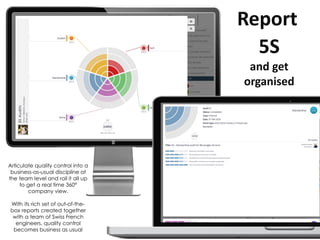5S Digital Audit - with toolkit | PDF