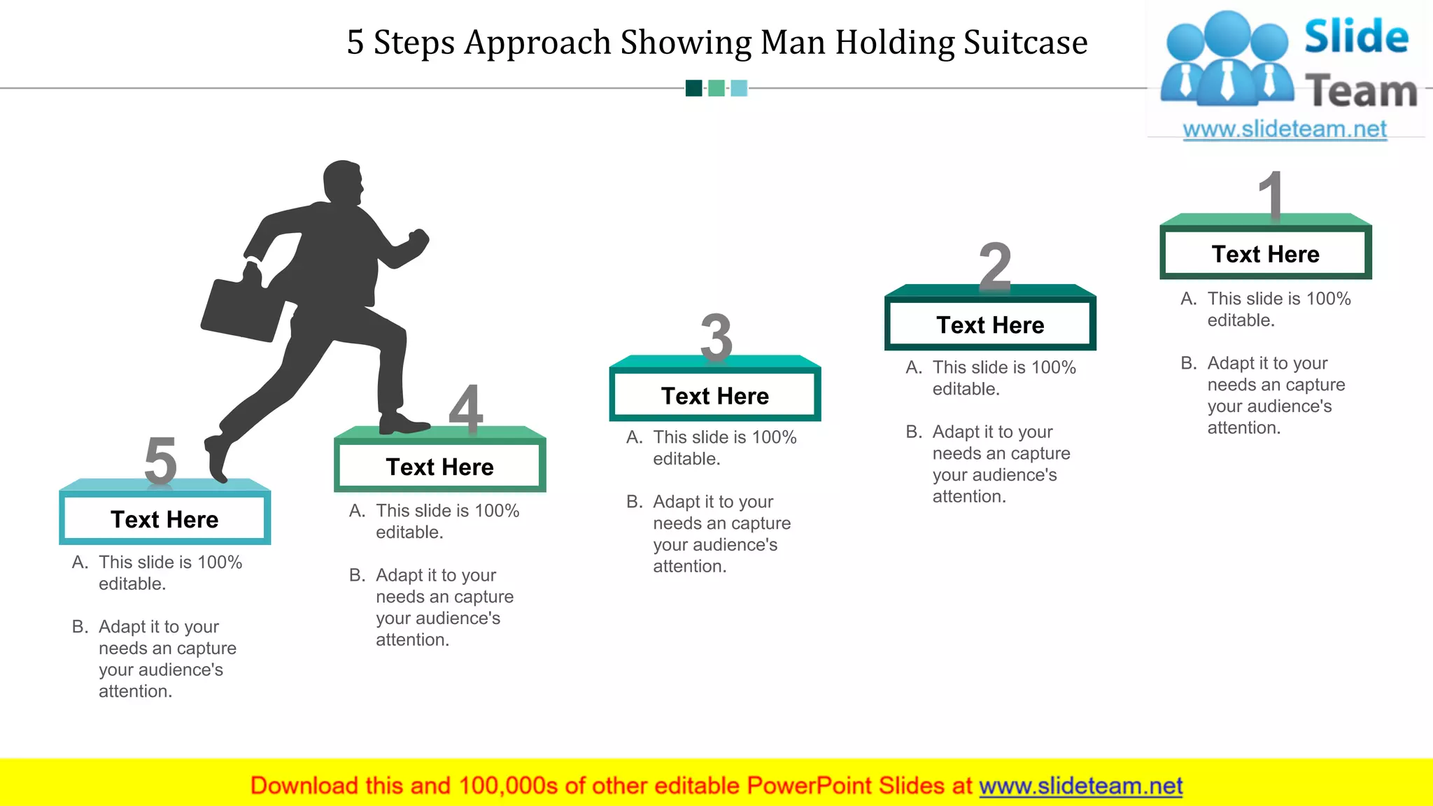 5 Step Approaches PPT Visual Aids Infographic Template Perform Gap Analysis | PPT