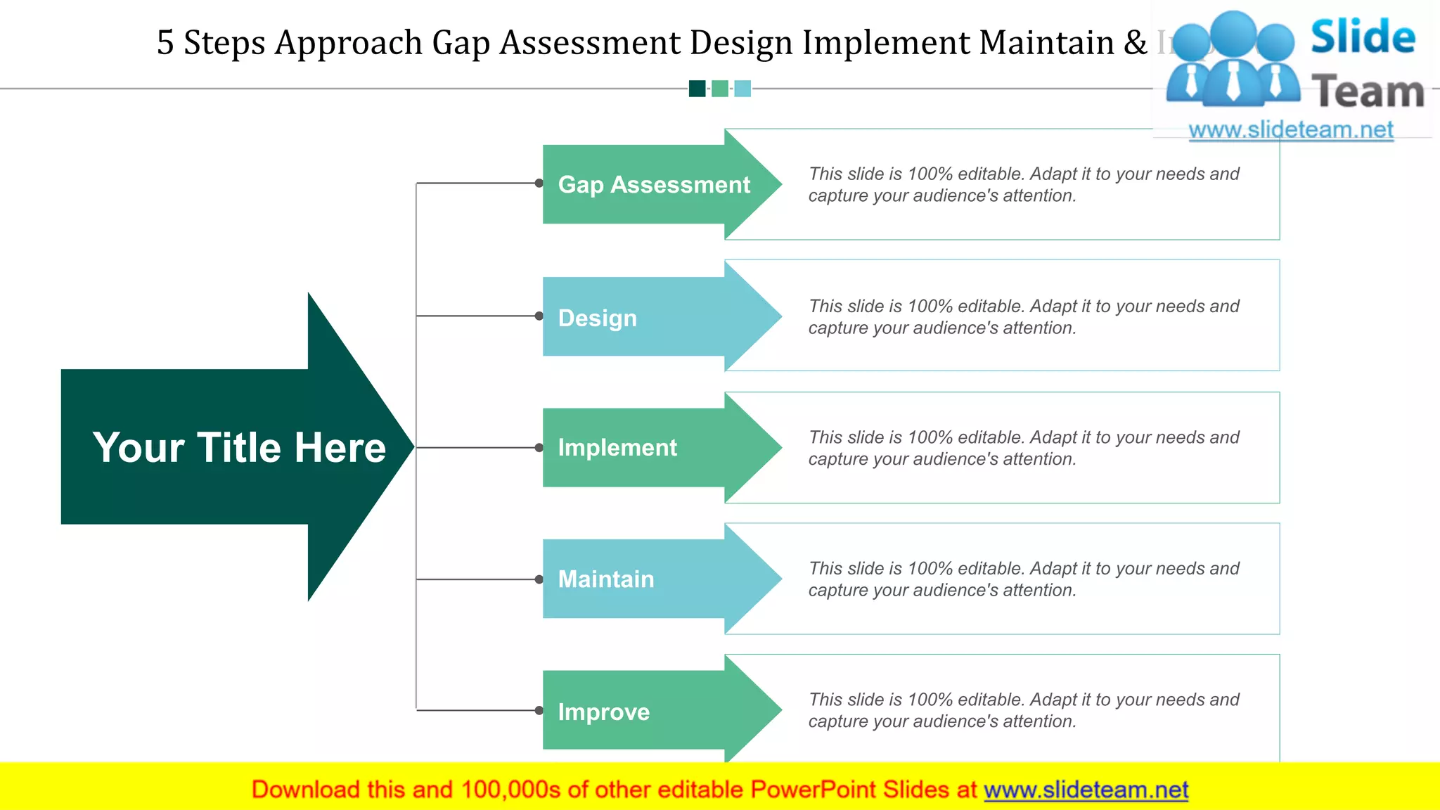 5 Step Approaches PPT Visual Aids Infographic Template Perform Gap Analysis | PPT