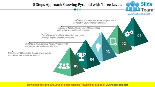 5 Step Approaches PPT Visual Aids Infographic Template Perform Gap ...
